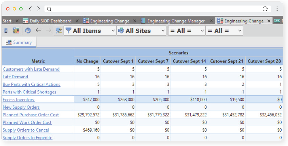 Engineering change management planning | Kinaxis