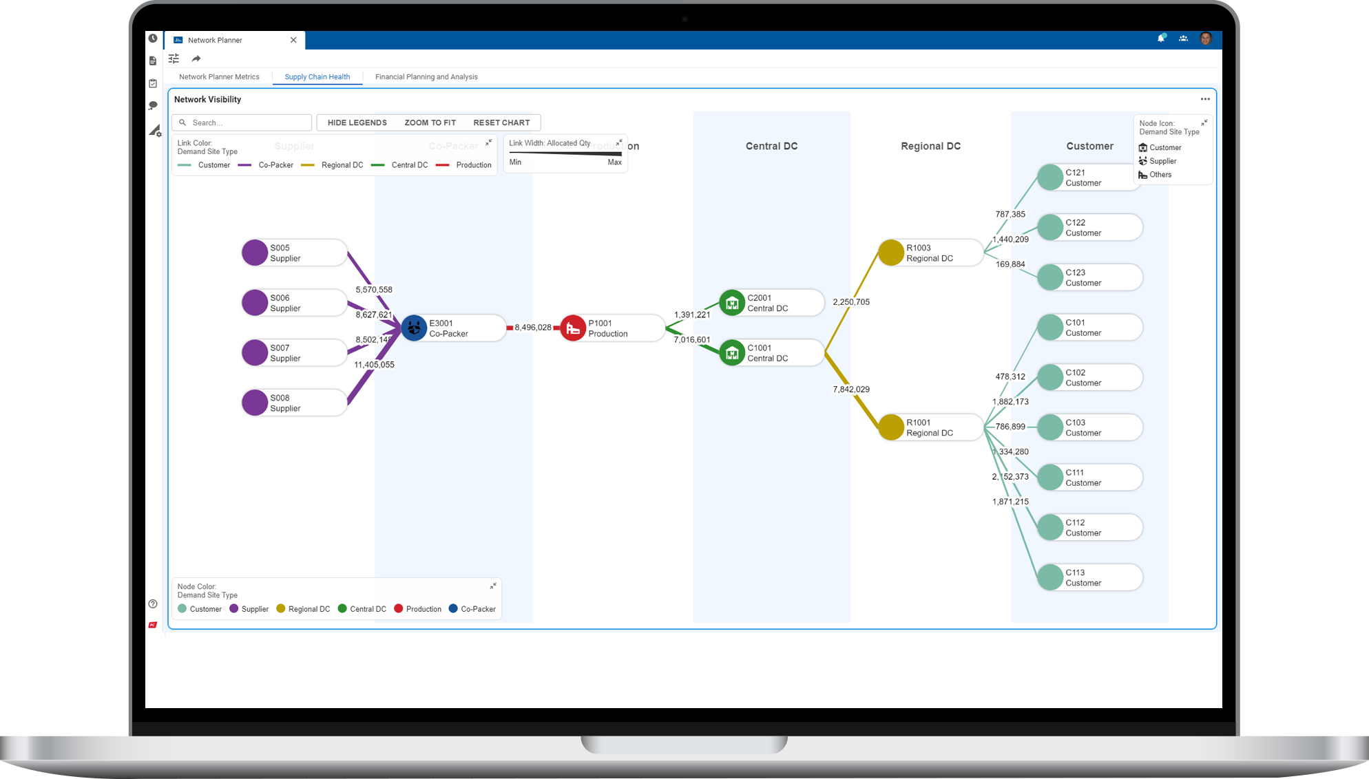 Supply Chain Machine Learning and Artificial Intelligence (AI) | Kinaxis