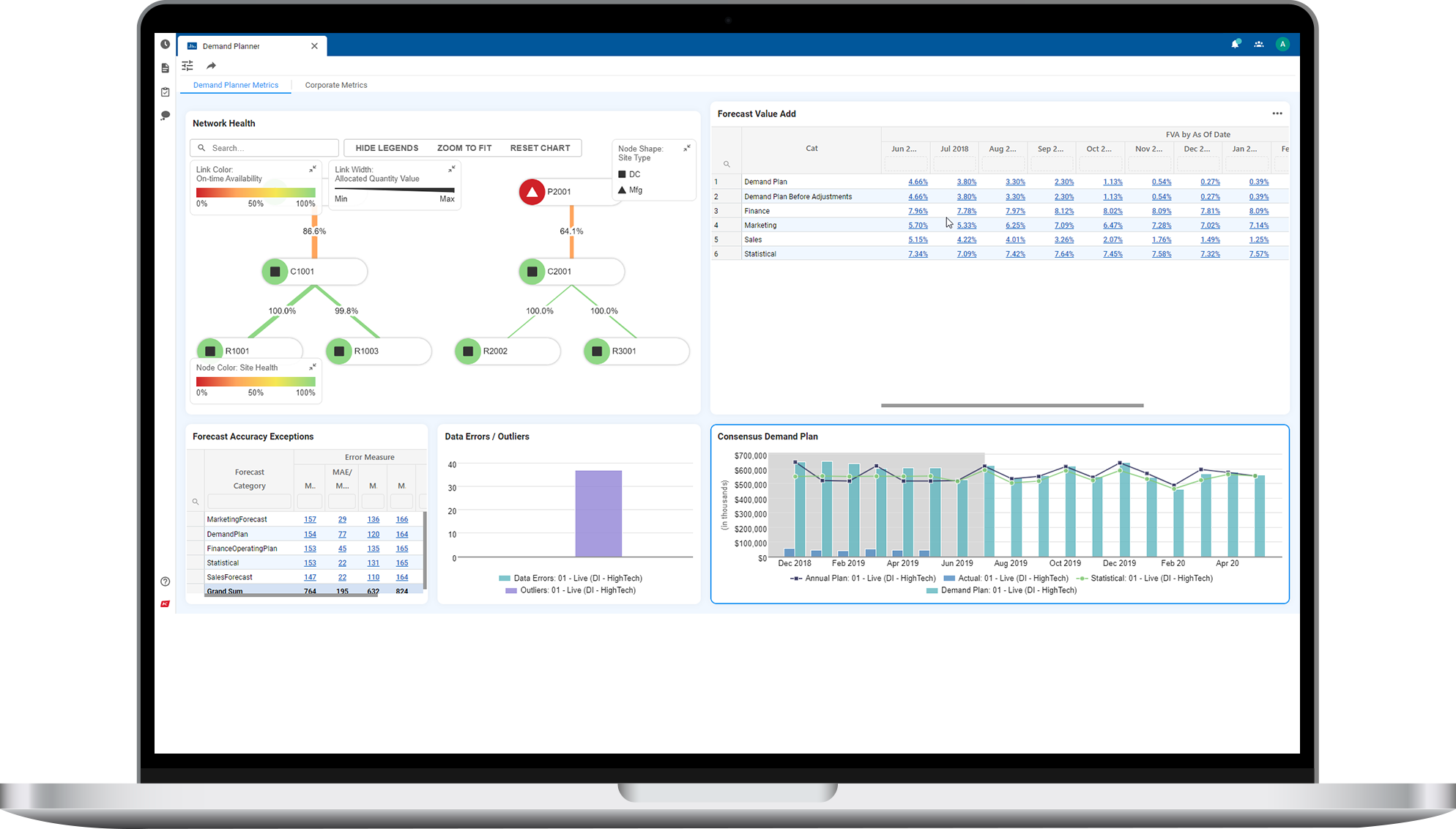 Control Tower | Kinaxis