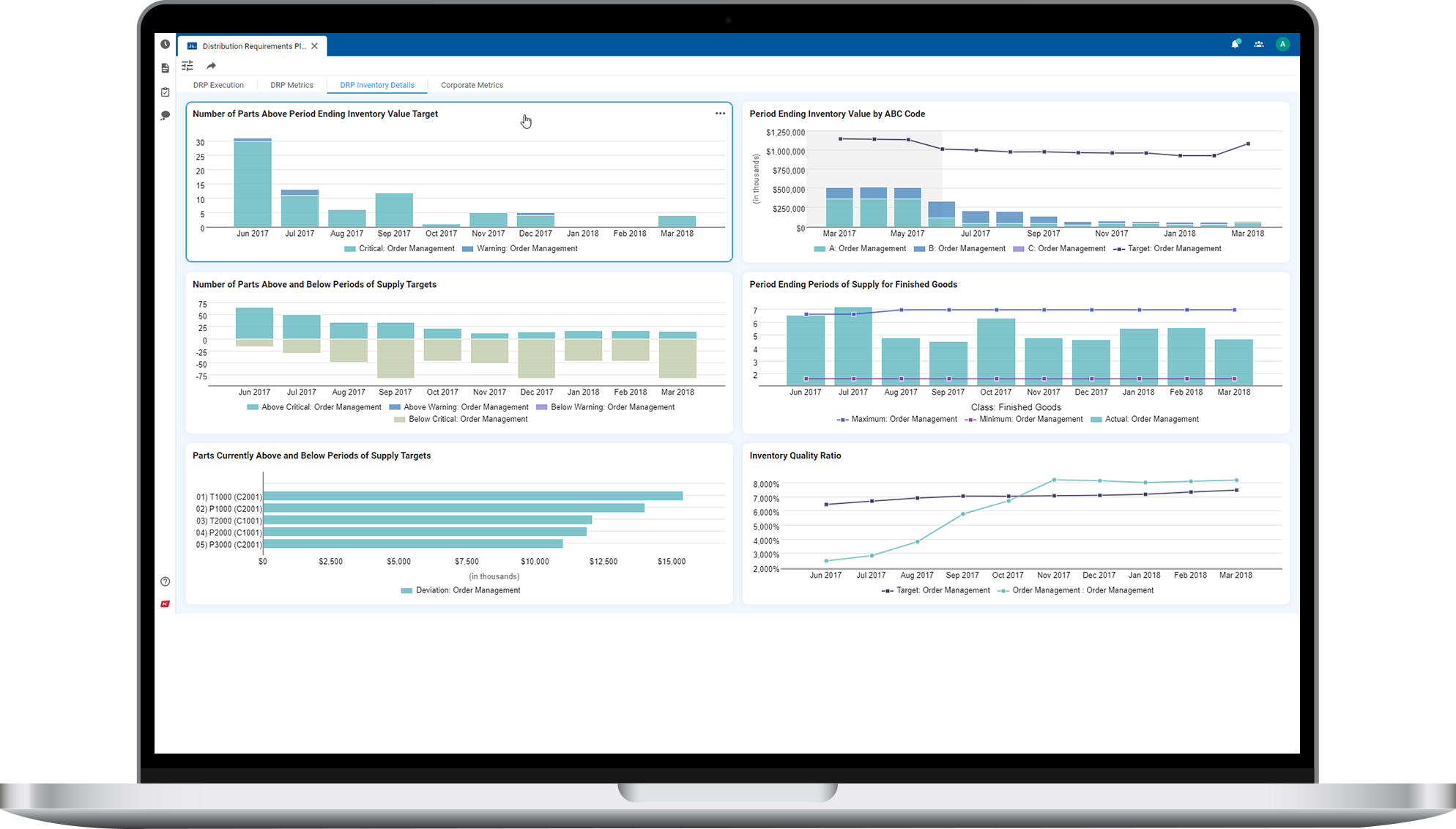 Inventory Management | Kinaxis