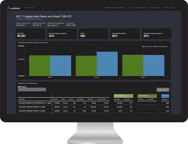 Demand Planning | Kinaxis