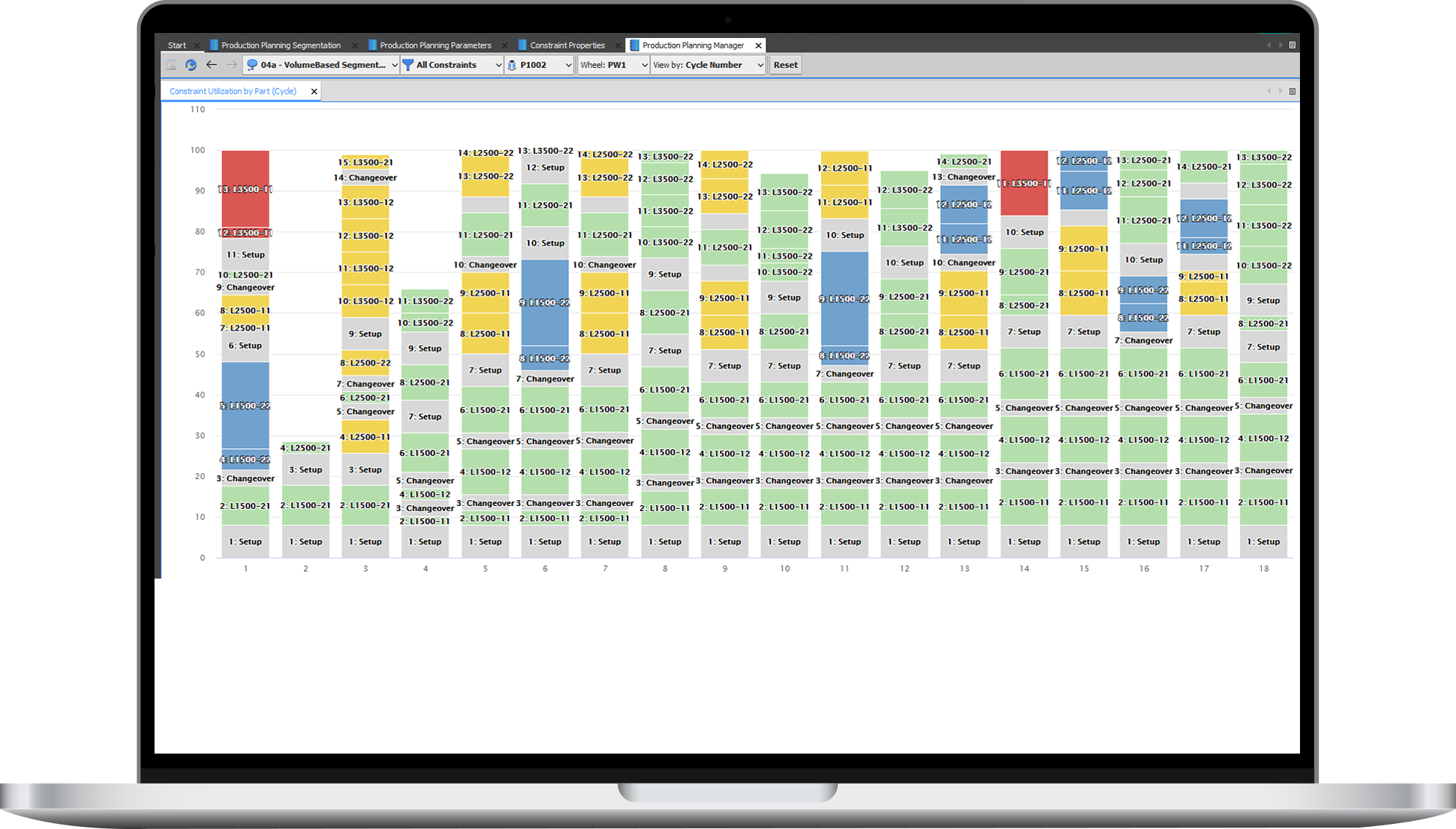 Supply Planning | Kinaxis