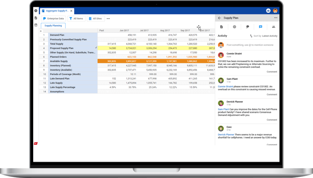User Experience | | Kinaxis