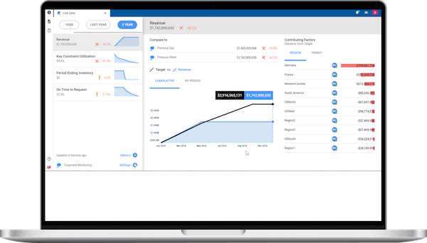 Solutions for Confident Supply Planning | Kinaxis