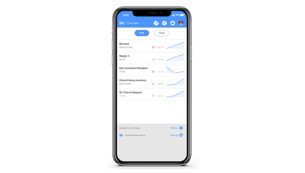 User Experience | | Kinaxis