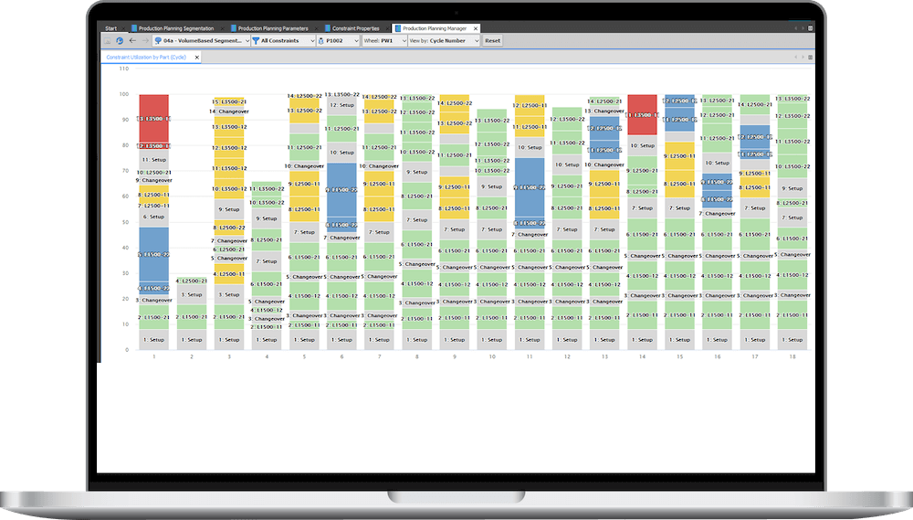 Solutions for More Profitable Supply Planning | Kinaxis