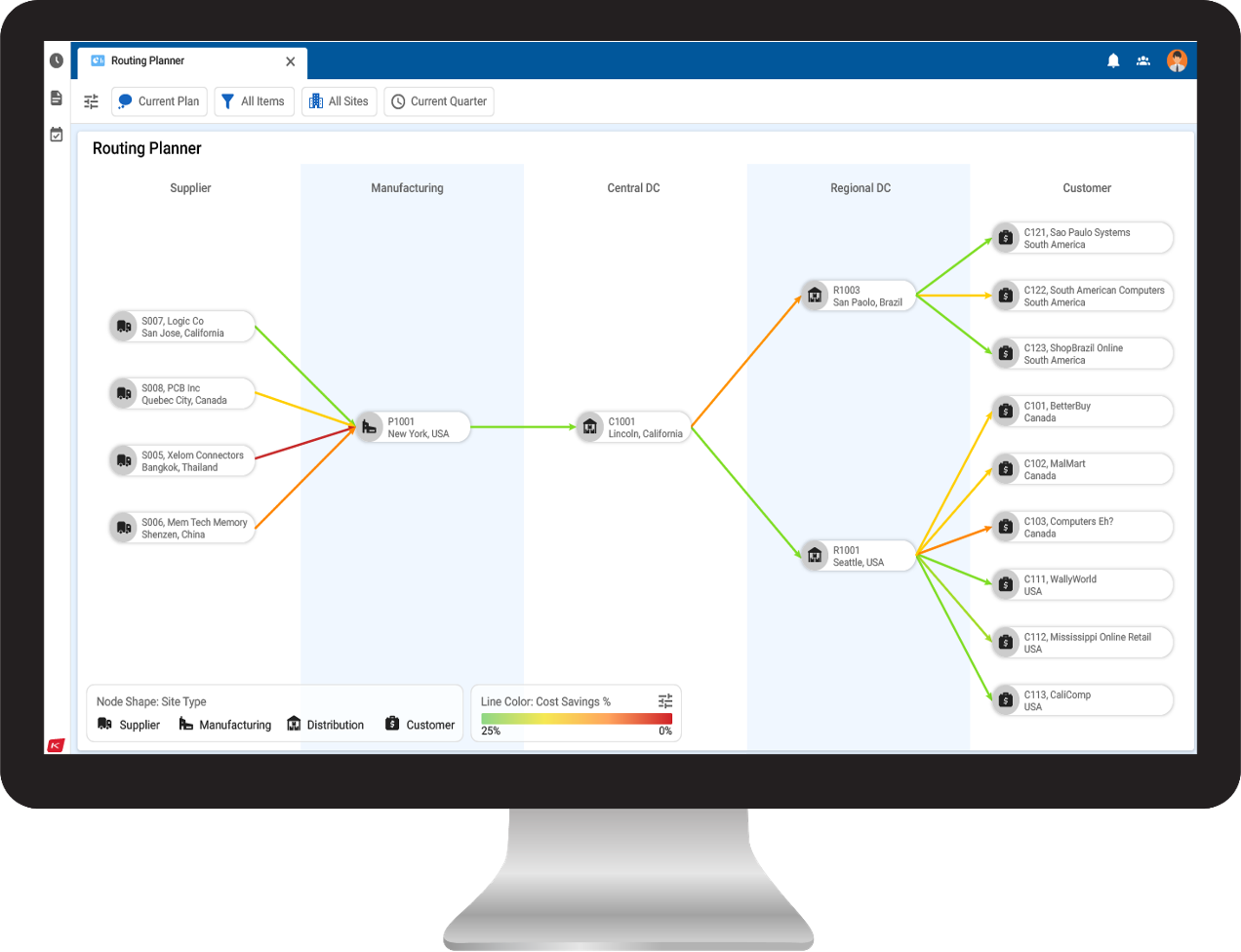 Transportation Planning: Optimize transportation load building across ...