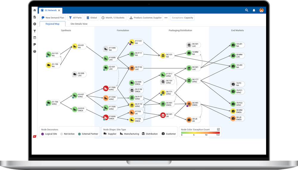 User Experience | | Kinaxis