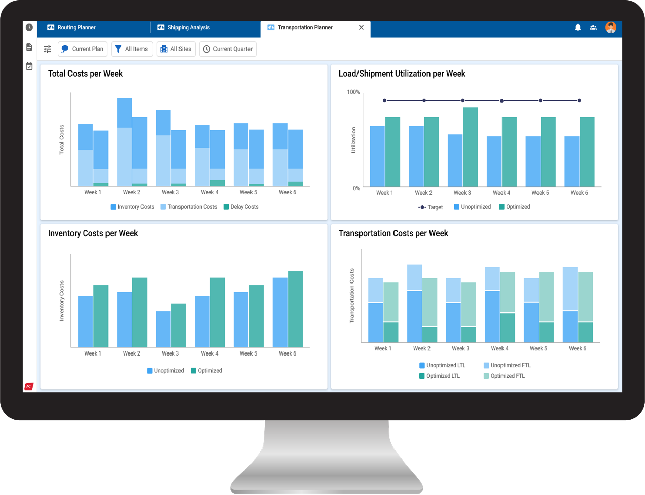 Transportation Planning: Optimize transportation load building across ...