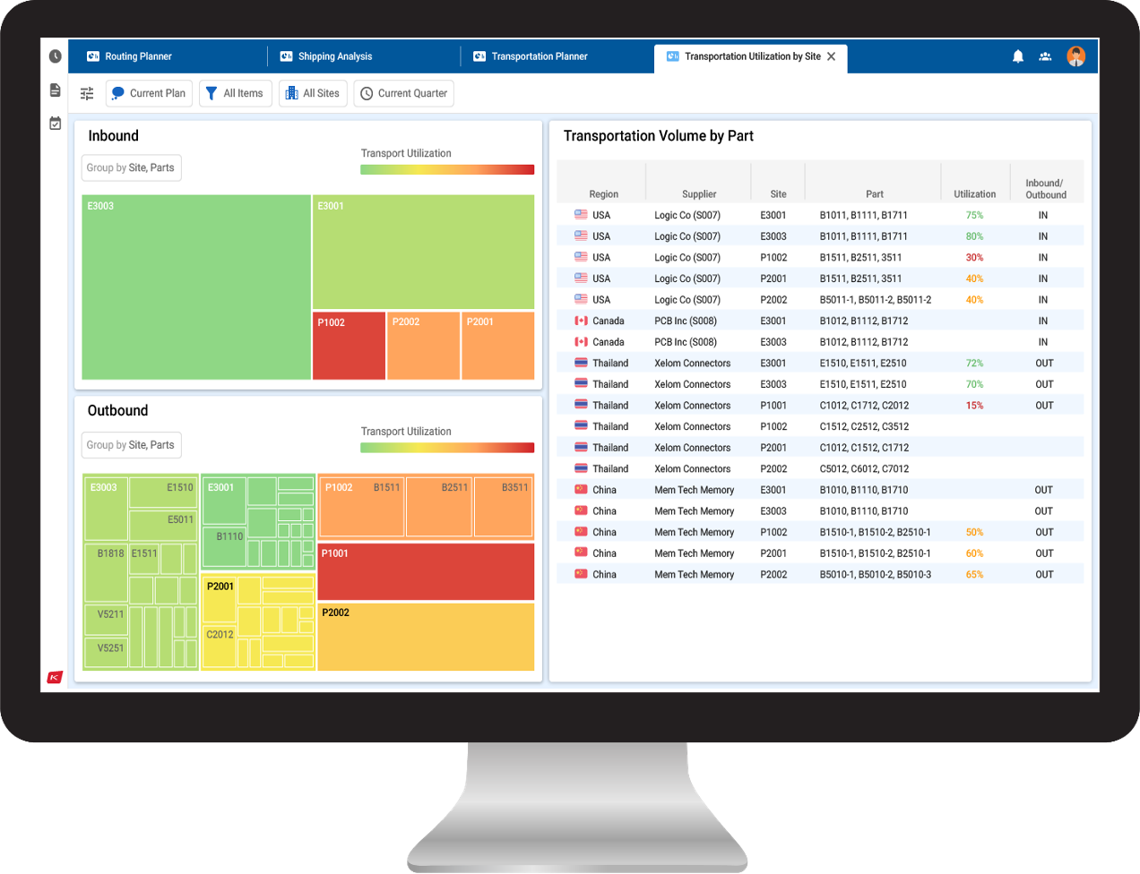 Transportation Planning: Optimize transportation load building across ...