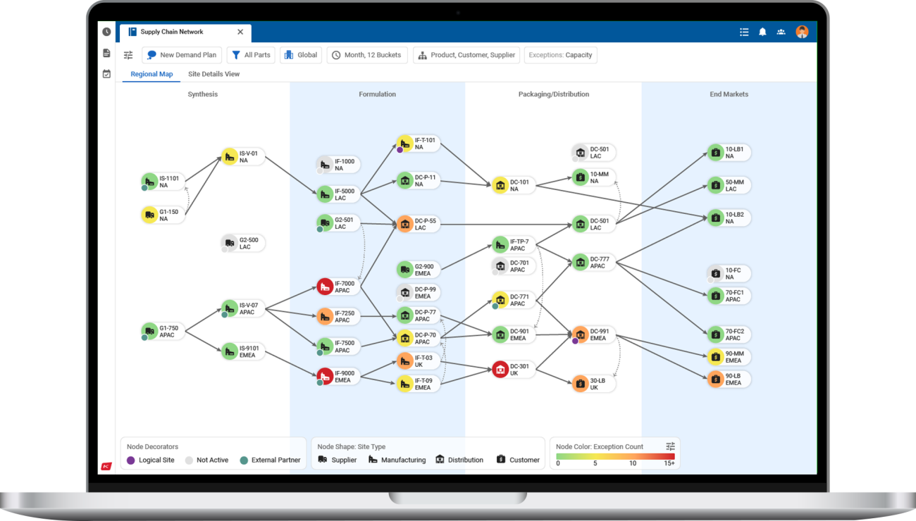 Product User Experience | | Kinaxis