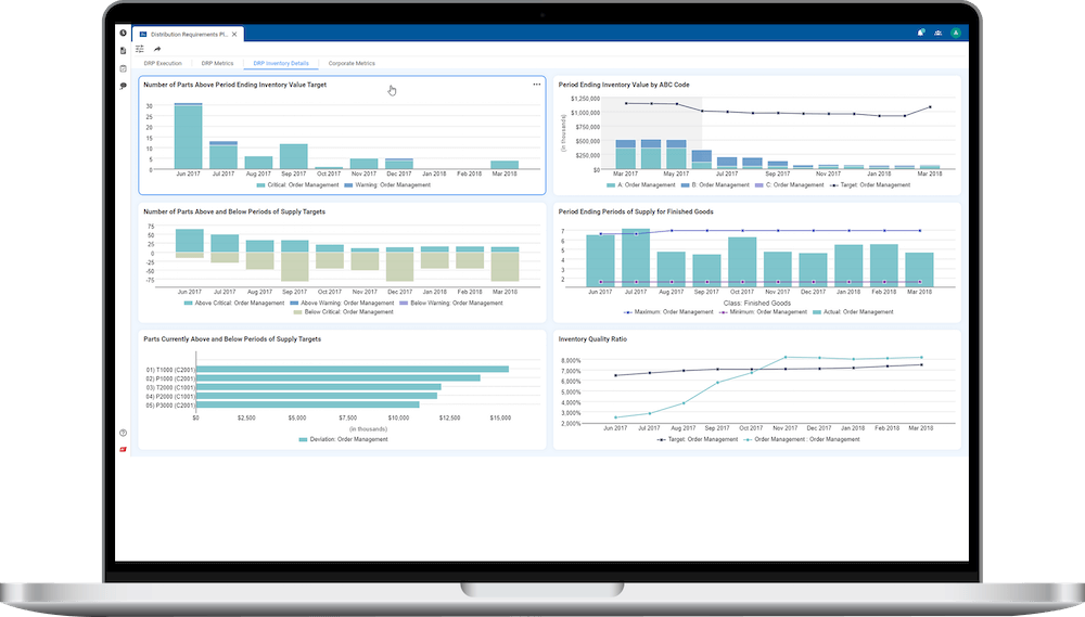 Inventory Management | Kinaxis