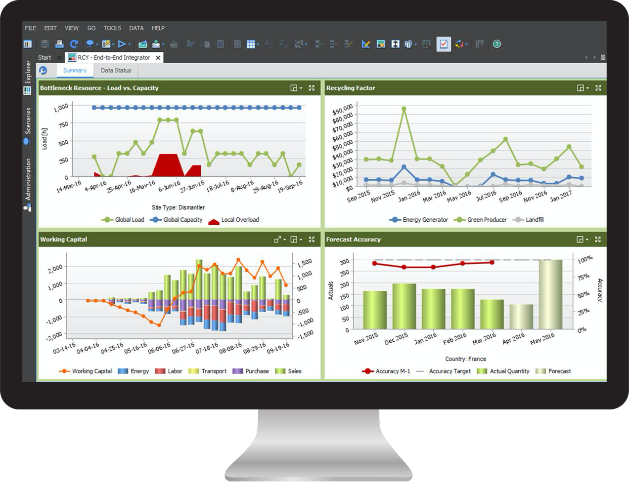 Kinaxis Recycling End-to-End Planning by OCYO | Kinaxis