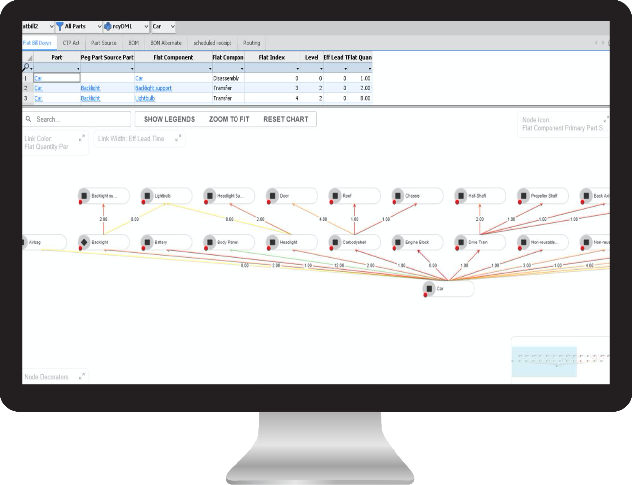Kinaxis Recycling End-to-End Planning by OCYO | Kinaxis