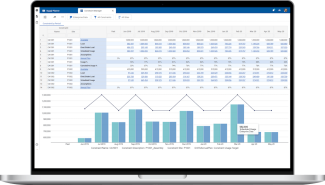 Solutions for More Profitable Supply Planning | Kinaxis