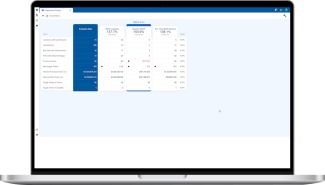 User Experience | Kinaxis