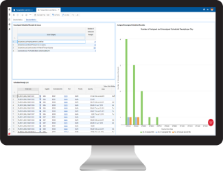 Kinaxis Transportation Load Optimizer by 4flow | Kinaxis