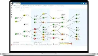 User Experience | Kinaxis