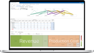 Solutions for More Profitable Supply Planning | Kinaxis