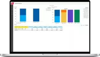 Supply Chain Control Tower and Visibility | Kinaxis