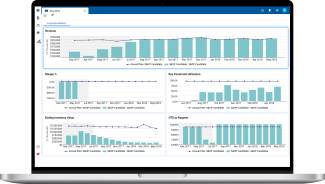 Kinaxis Planning One