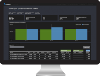 Demand Planning | Kinaxis