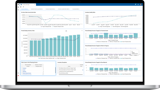 Kinaxis Planning One